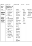 ATAR Politics and Law - Grade: 12 - Western Australian Certificate of ...