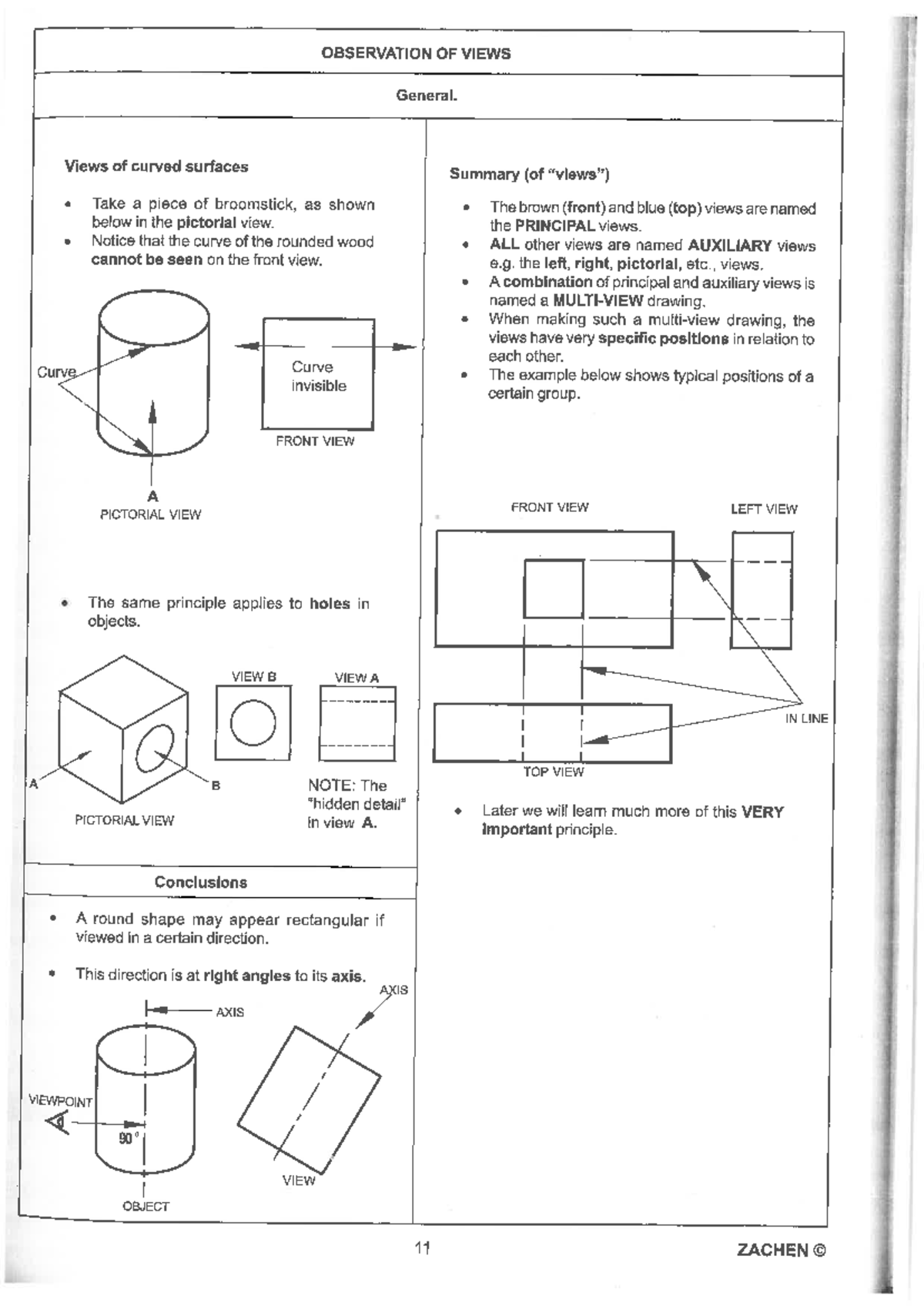 FAOP Notes and Exercices - Studocu