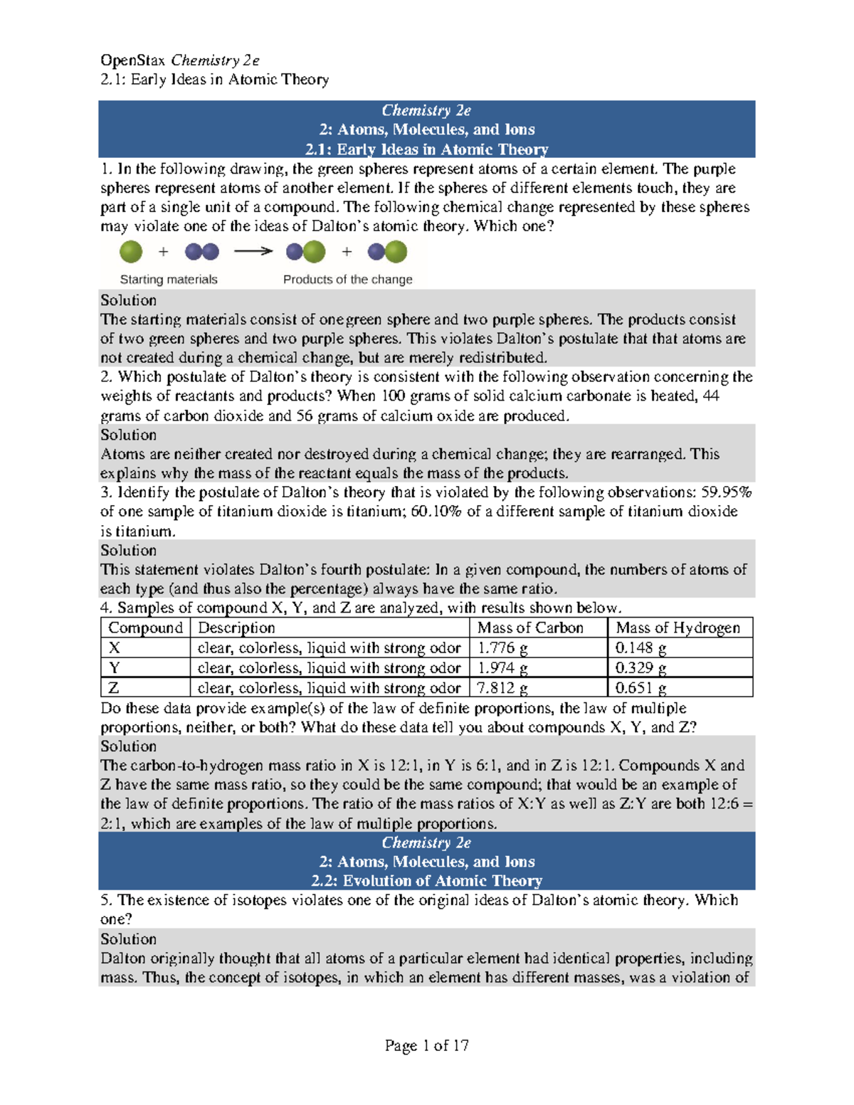 Chemistry 2e: Early Ideas in Atomic Theory - Key Concepts & Exercises ...