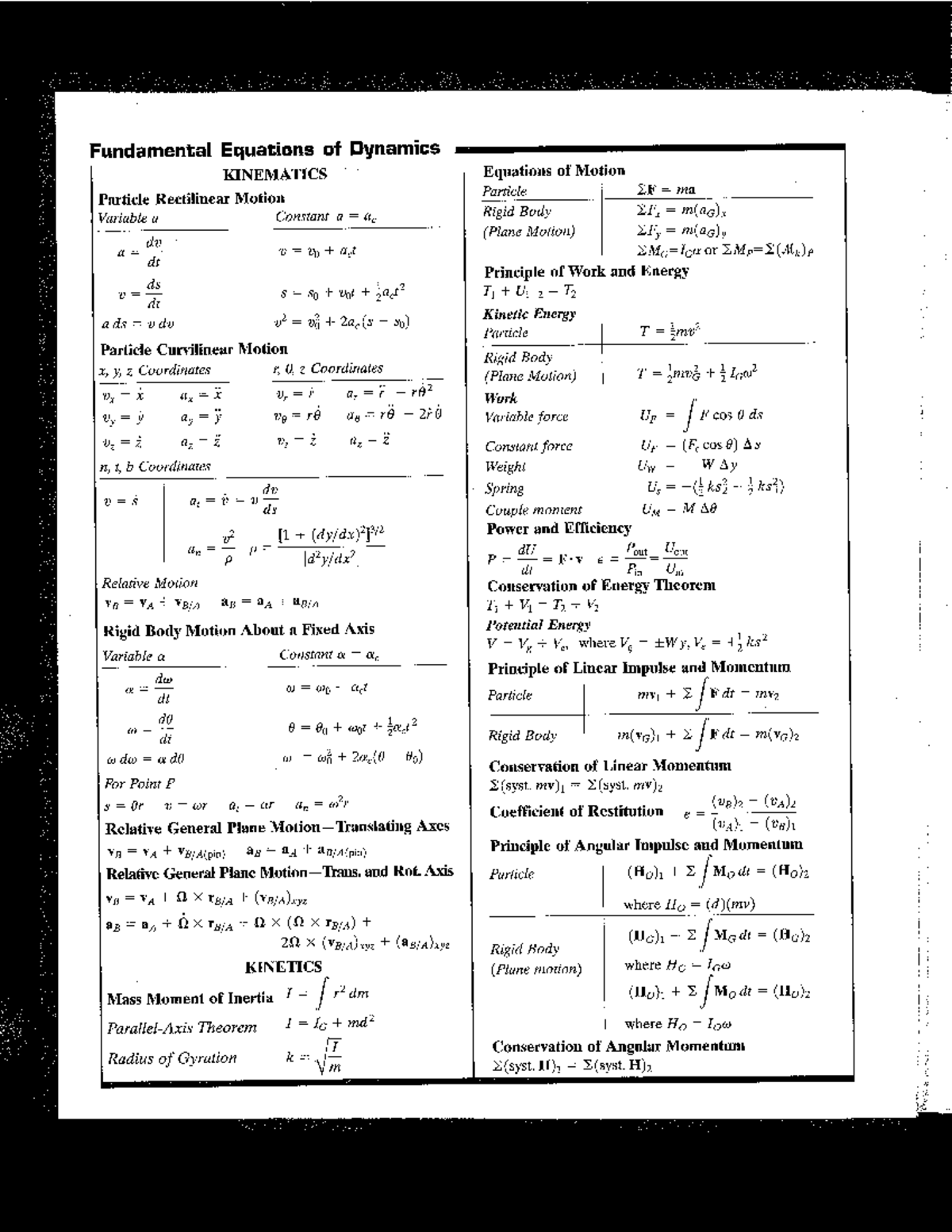 Dynamics Formula Sheet - Mechanics 1 - Studocu