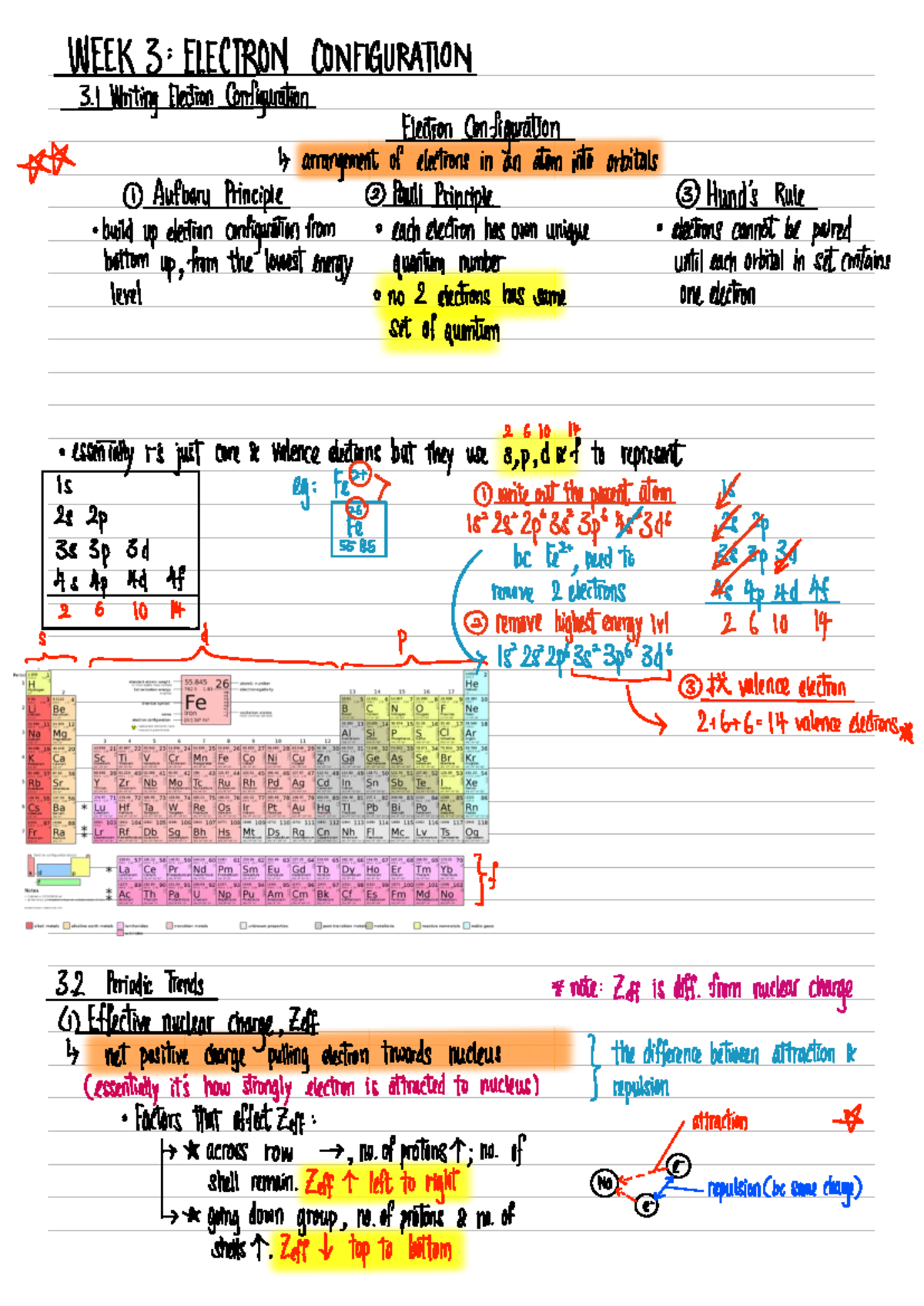 CHM 1051 Week 3: Electron Configuration and Periodic Trends Notes - Studocu
