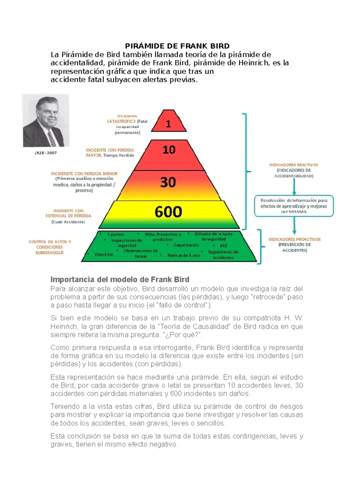 Lista de Verificación de Amoladora - Inspección y Seguridad - Studocu
