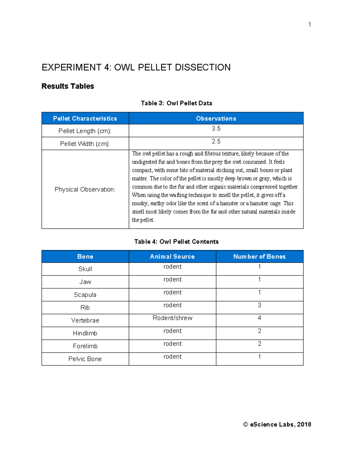 Owl Pellet Dissection Results and Ecosystem Analysis 101 Lab Report ...