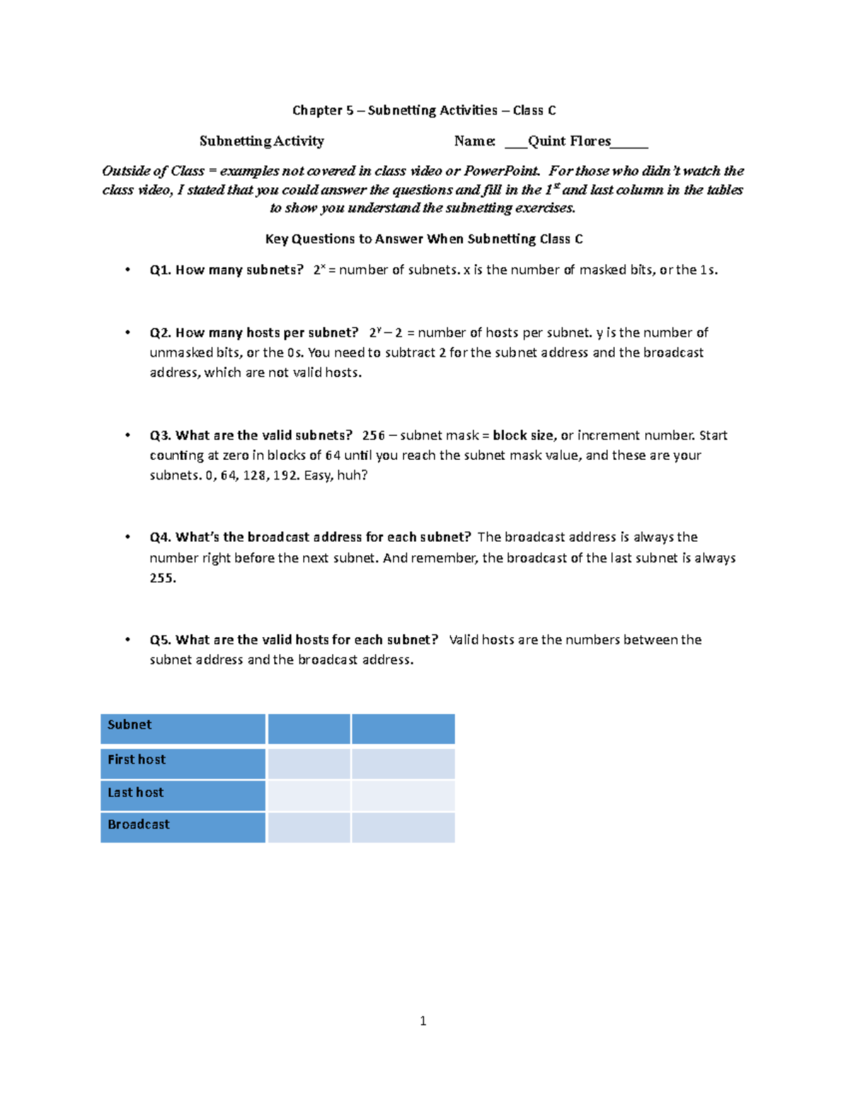 Class C Subnetting Worksheet - Activities and Practice Examples - Studocu