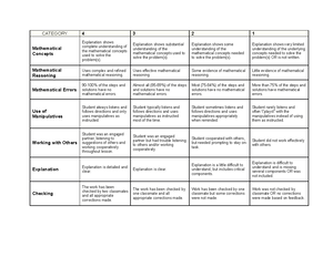 Poem Recitation Rubric 2015 depedtambayan - RUBRIC FOR POEM RECITATION ...