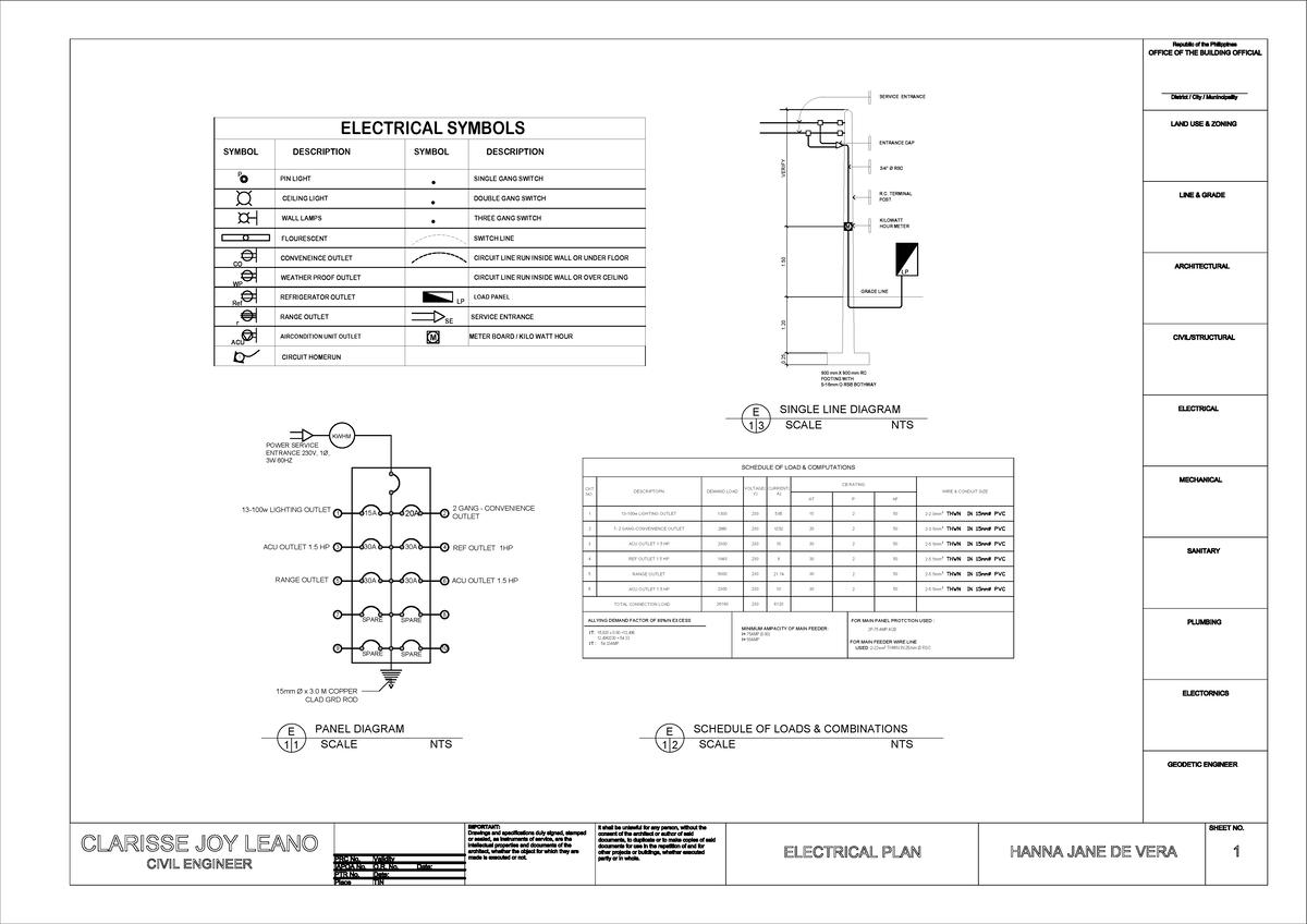 EE Floorplan: Service Entrance Electrical Symbols & Load Schedule - Studocu