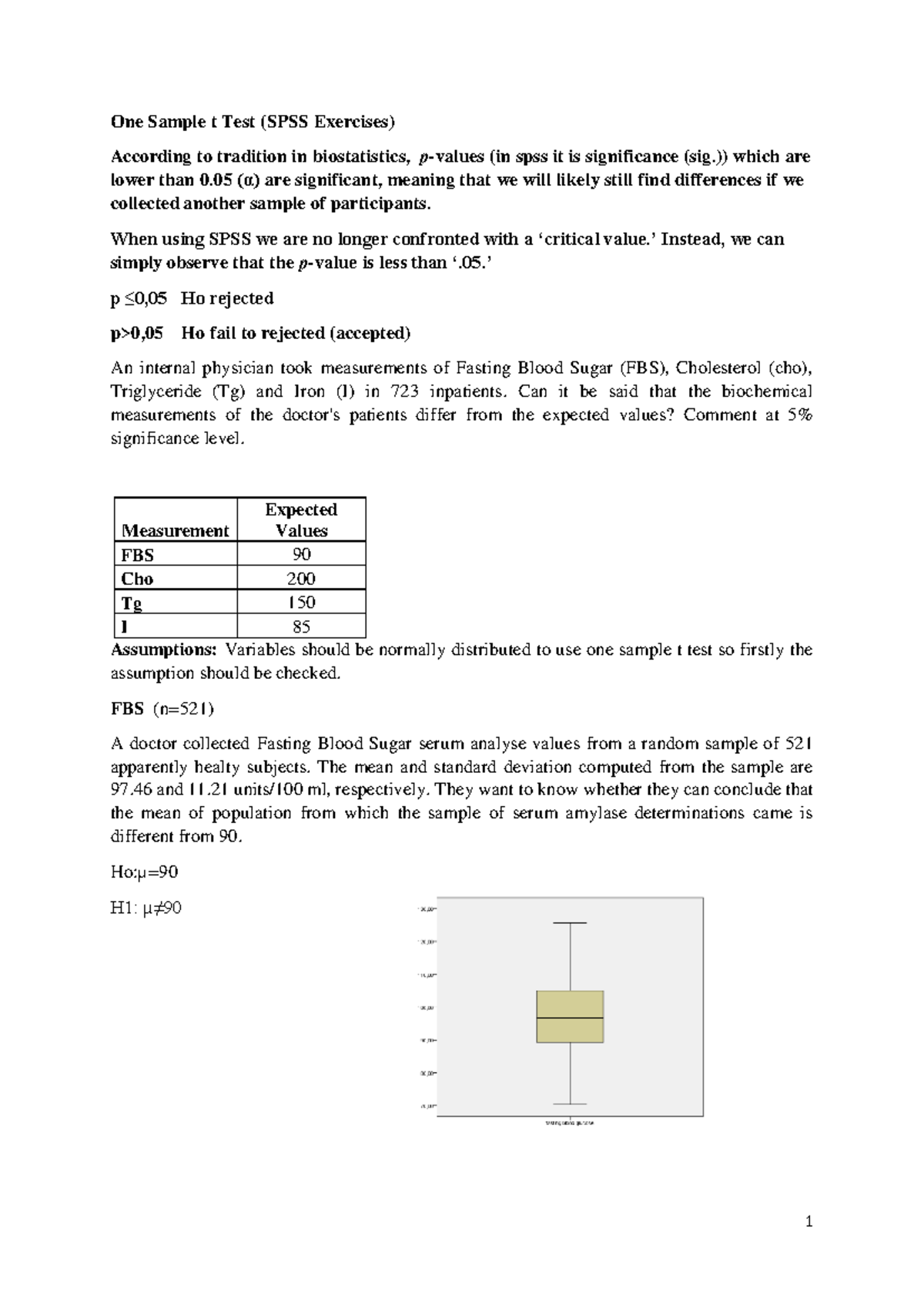 Example Spss One Sample T Test For Lesson One Sample T Test Spss 1650