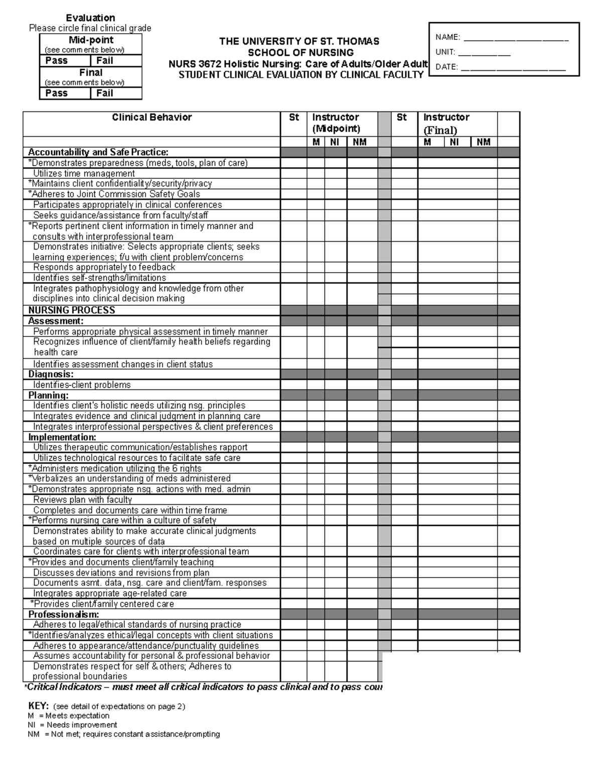 Clinical Evaluation Tool for NURS3672: Holistic Nursing Assessment ...