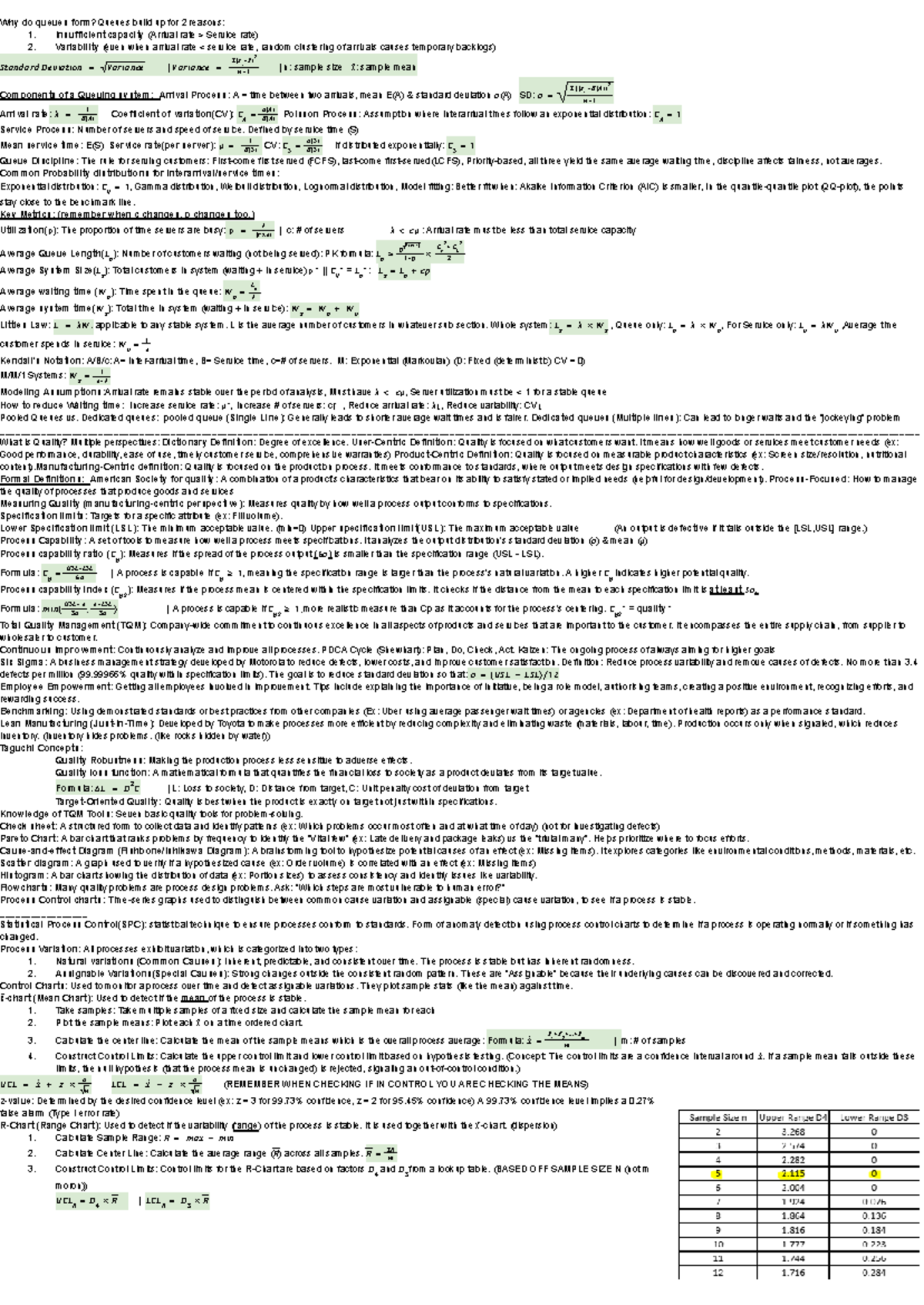 Final Cheat Sheet: Understanding Queues and Quality Management - Studocu