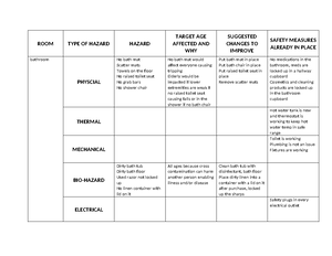 IV-11 Test - Module 10 Assisting with Medication - Module 10 ...