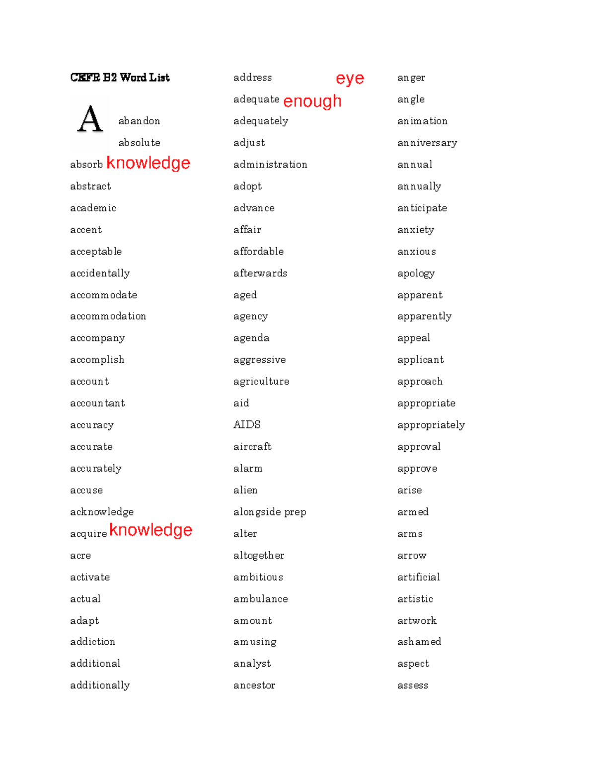 CEFR B2 Vocabulary Word List - Comprehensive Guide for Students - Studocu