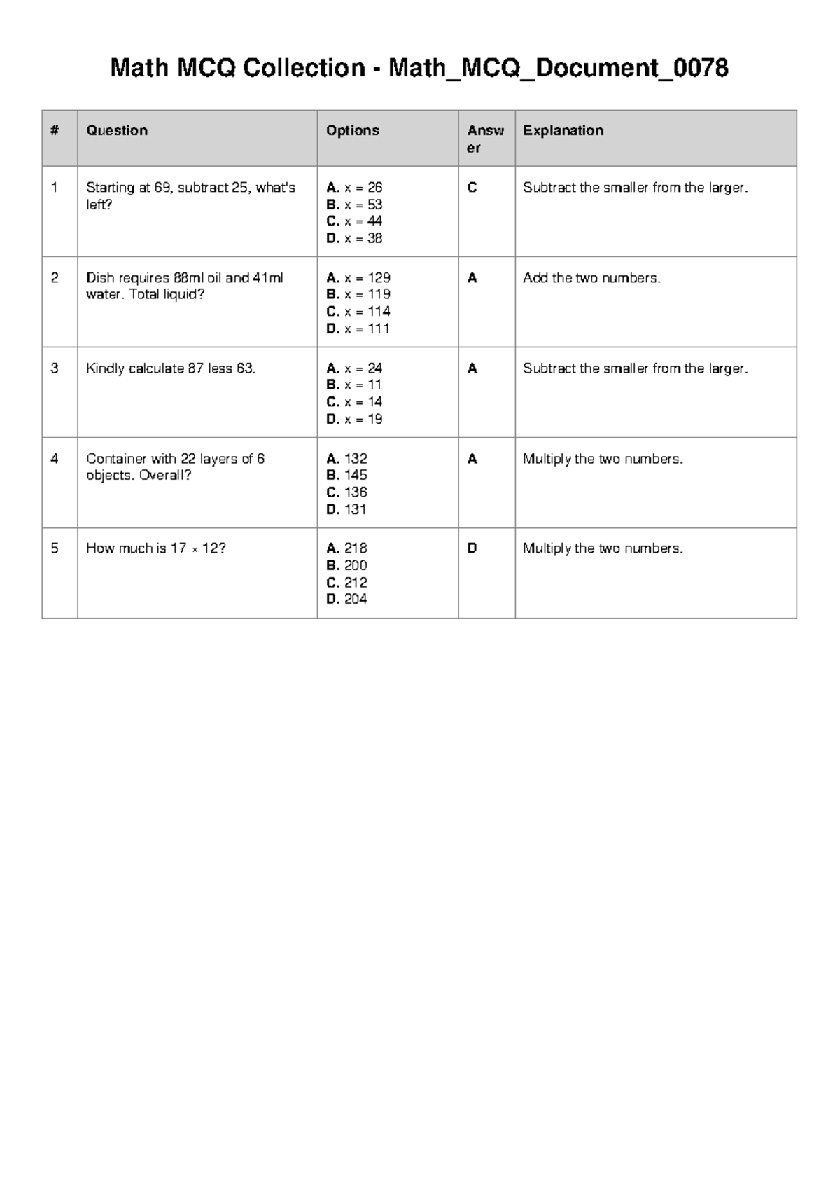 Math MCQ Collection for Exam Prep - Math_MCQ_Document_0078 - Studocu