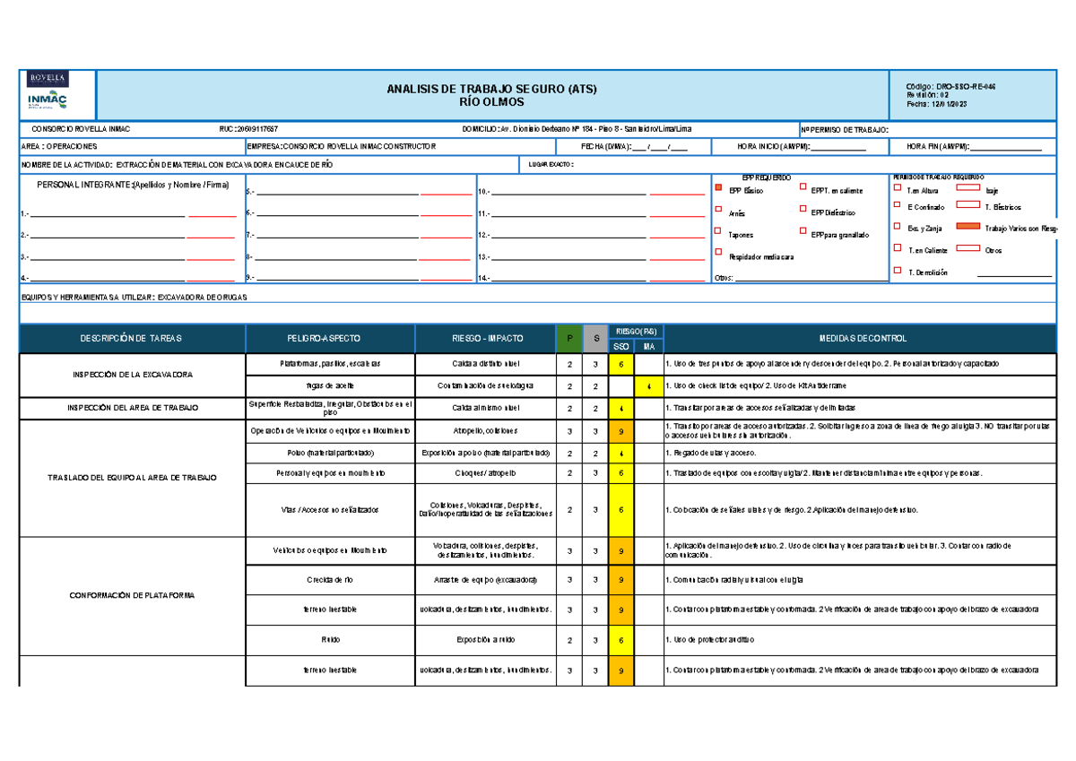 ATS: Extracción de Material en Cauce de Río - Análisis de Trabajo ...
