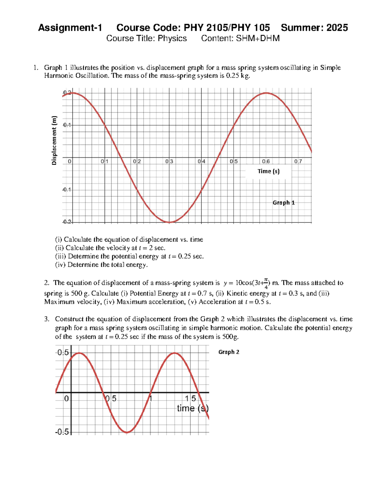 Assignment 1: Displacement & Energy in Simple Harmonic Motion - PHY 105 ...