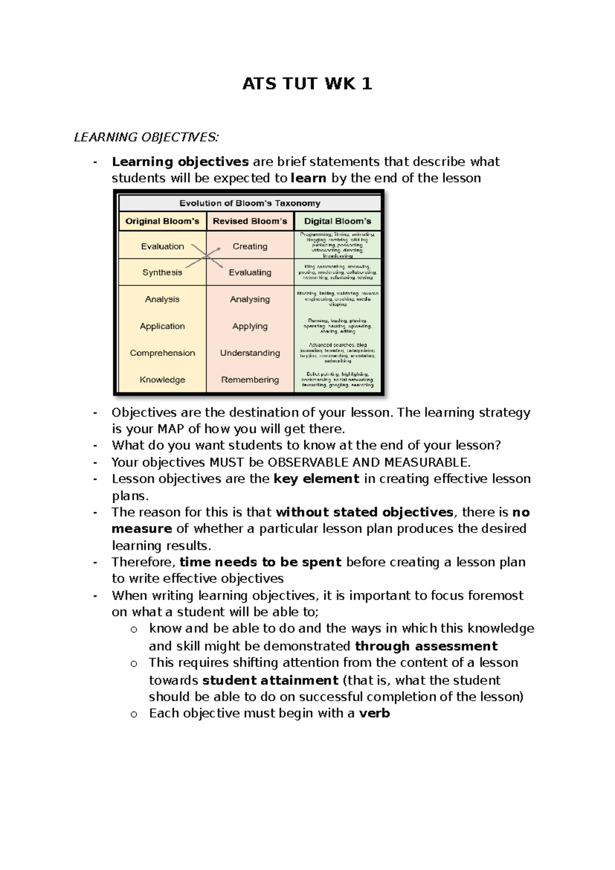 ATS TUT WK 1: Learning Objectives & Assessment Strategies - Studocu