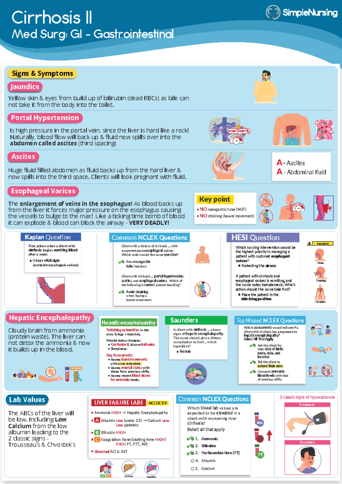 Infection Control Basic Concept - ACTIVE LEARNING TEMPLATES THERAPEUTIC ...