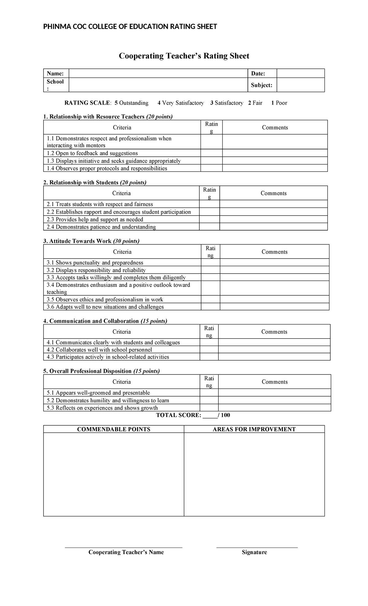 PHINMA COC COED CT Observation Rating Sheet - Studocu
