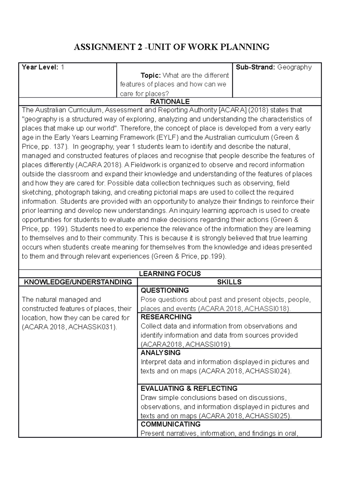 Year 1 Unit Plan: Exploring Place Features and Care Strategies - Studocu