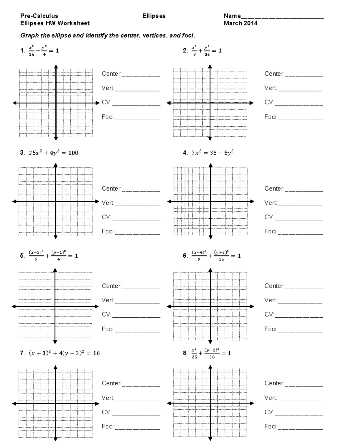 Graphing Different Types Of Ellipse Precalculus Pre Calculusellipses Hw Worksheet Ellipses