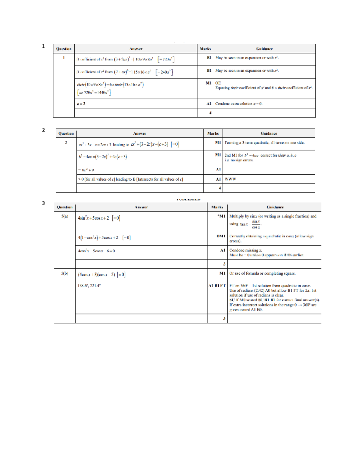 P1 Mock Exam - Nosgahajjaja Study Guide - Studocu