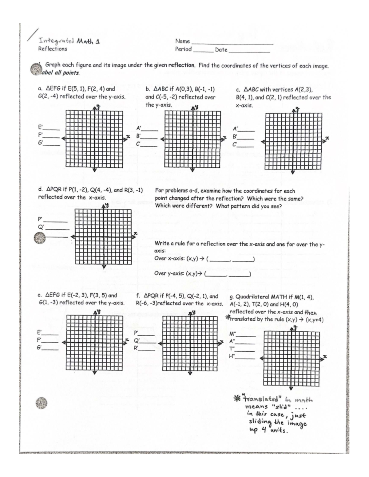 Integrated Math 1: Reflections Worksheet (14-4) - Studocu
