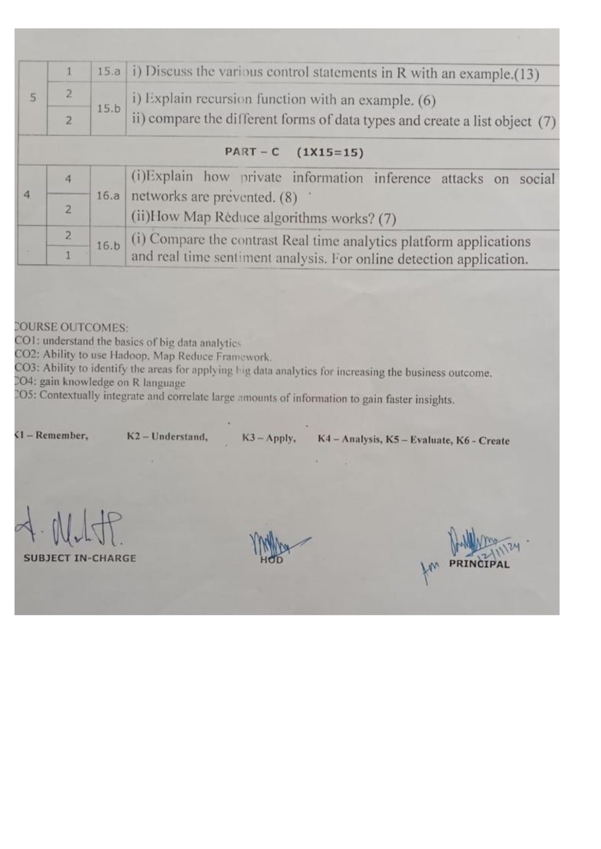 BDA- IAT & Model QP - Question papers - 1 15 i) Discuss the various ...