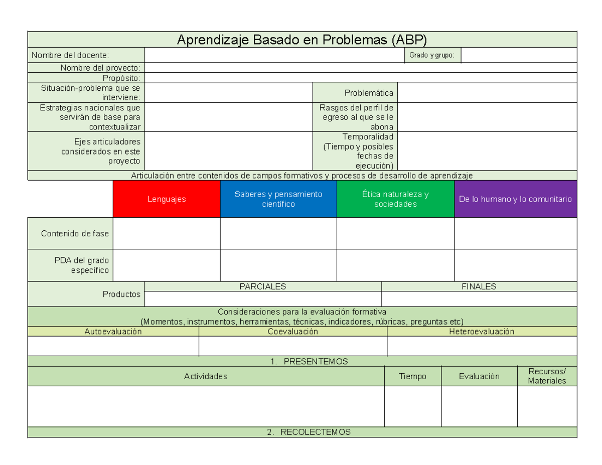 Formato de planeación Proyecto ABP - Aprendizaje Basado en Problemas (ABP) Nombre del docente ...