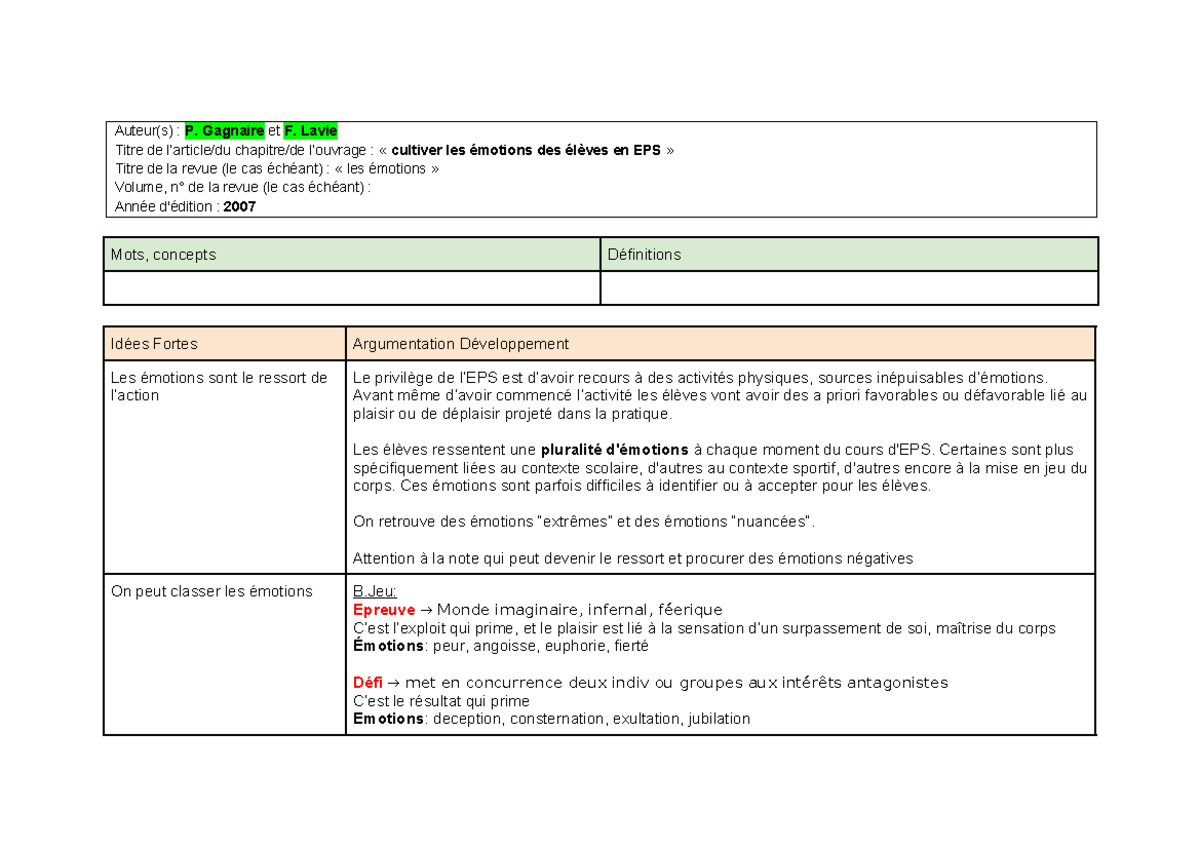 TD1 Fiche de lecture Les emotions des élèves en EPS - Auteur(s) : P. Gagnaire et F. Lavie Titre ...