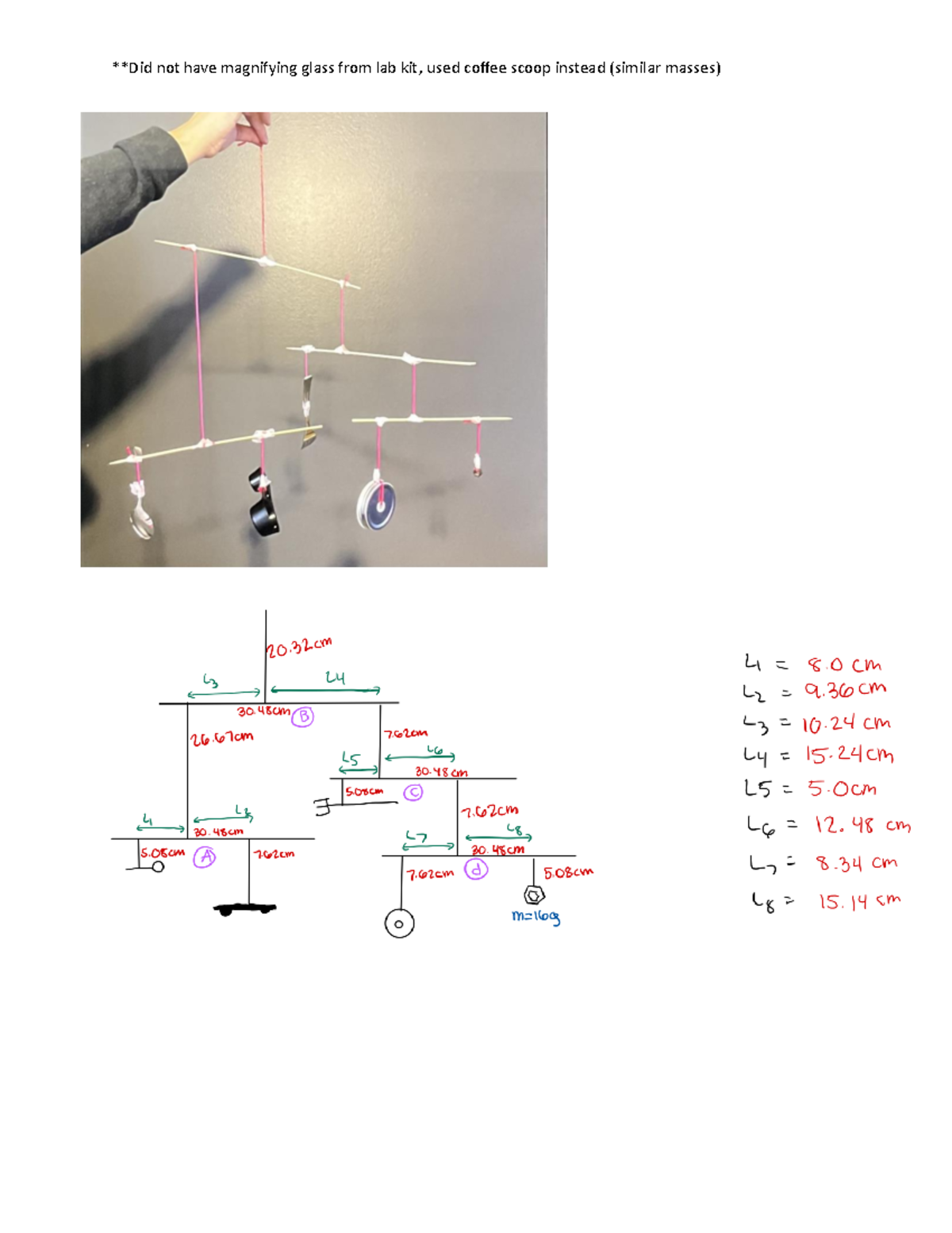 Torque Lab 1- phys1080 - Phys*1080 - **Did not have magnifying glass ...