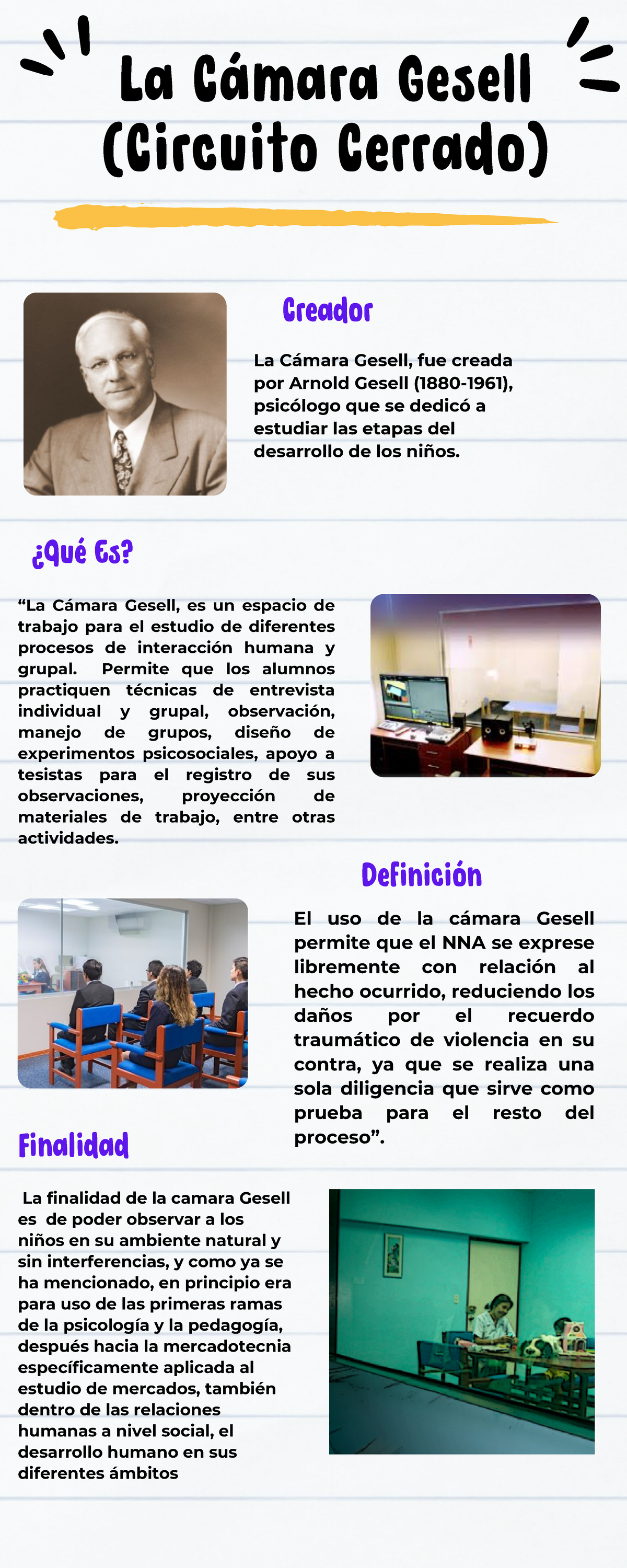 S9 Infografía Camara de Gesell - La Cámara Gesell (Circuito Cerrado ...