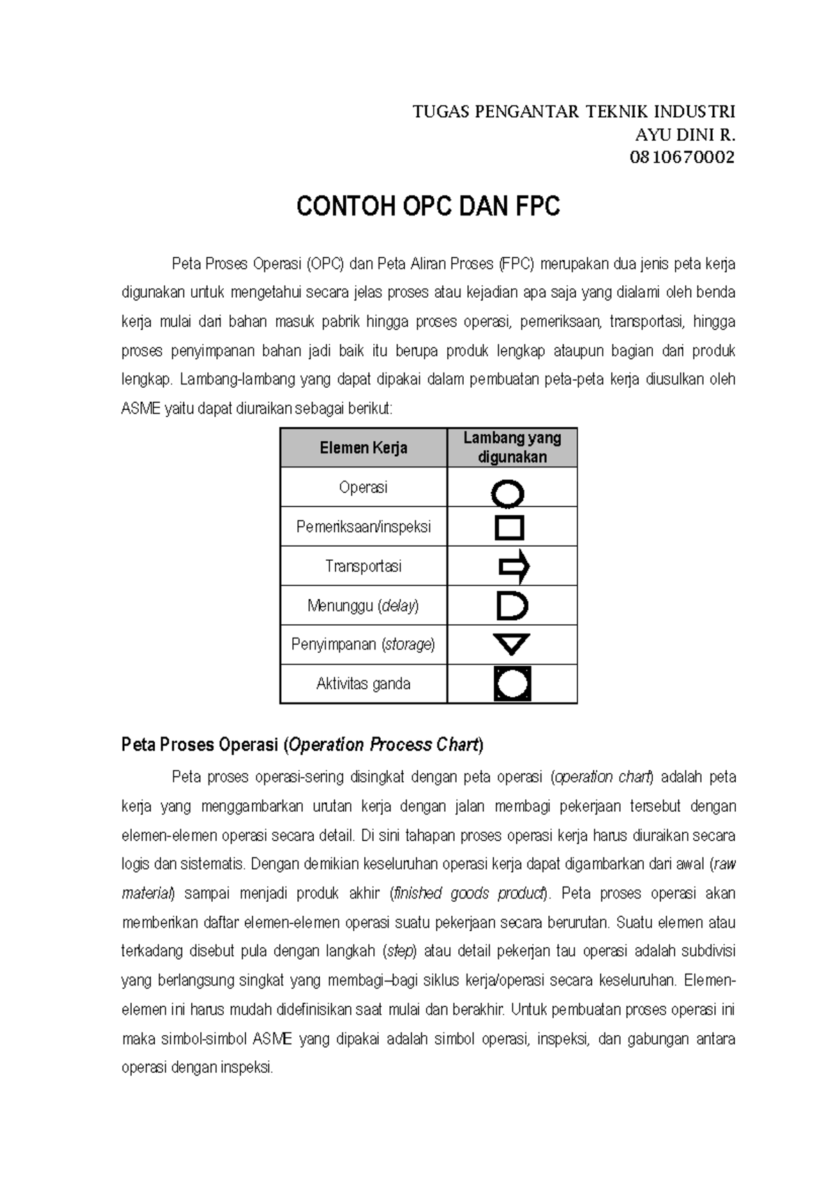 Tugas Pengantar Teknik Industri: Contoh OPC dan FPC - Studocu