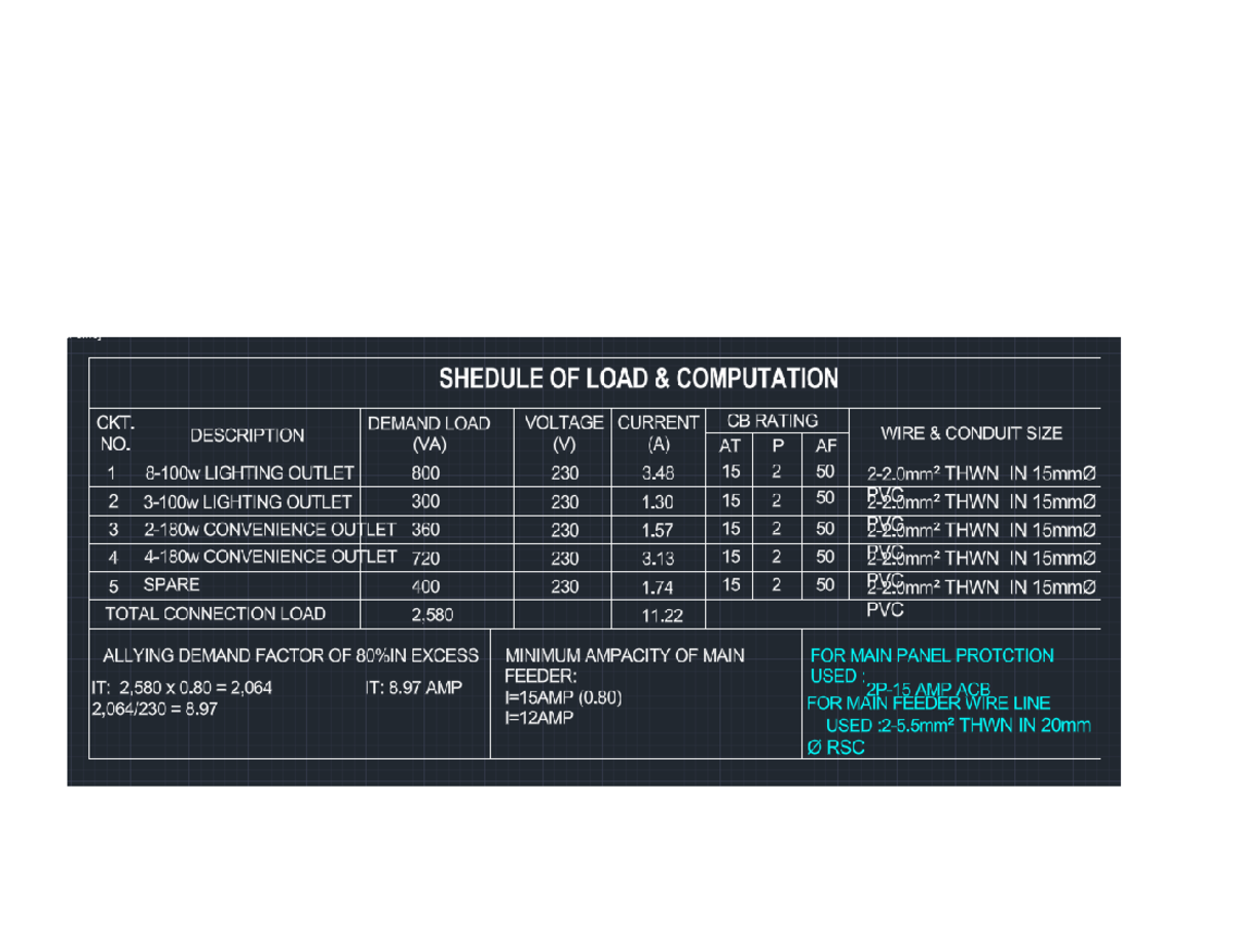 Cad-Cad-an - aUTO CAD - SHEDULE OF LOAD COMPUTATION CKT. DEMAND LOAD ...