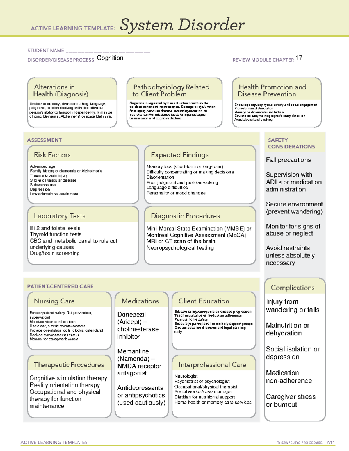 ACTIVE LEARNING TEMPLATE: ATI System Disorder - Cognition Alterations ...