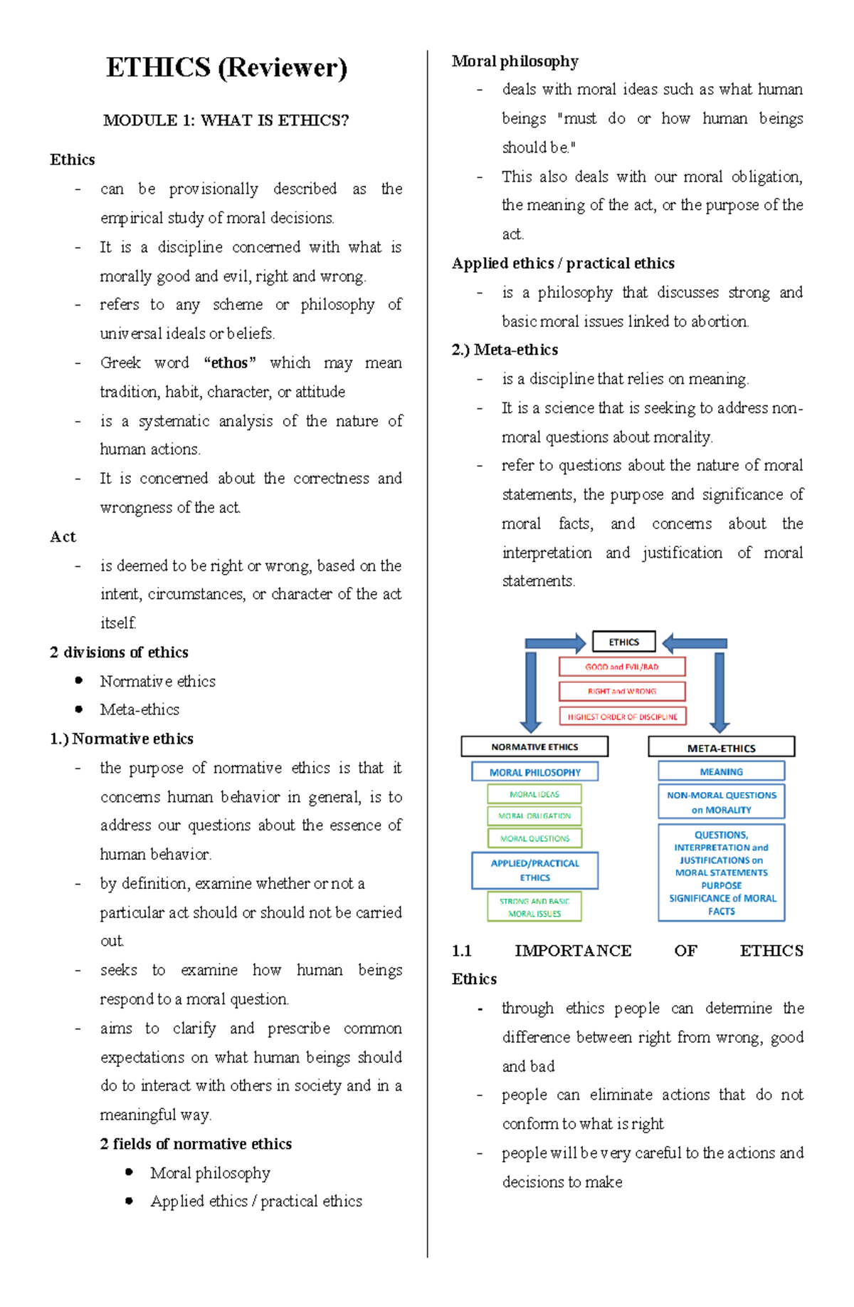 ETHICS REVISION NOTES: A GUIDE TO UNDERSTANDING MORALITY - Studocu