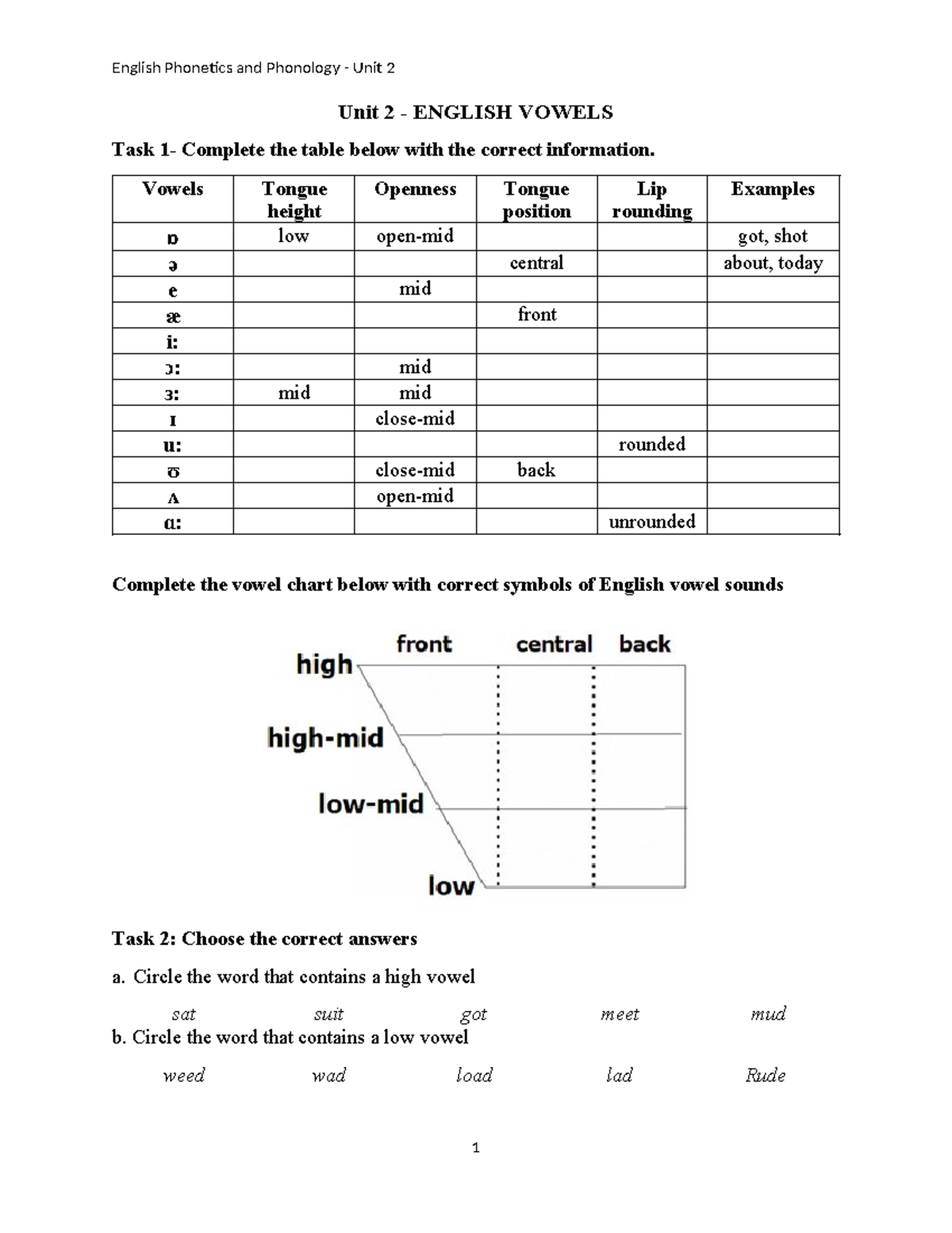 1. English Vowels Exercises - Phonetics Unit 2 Handout - Studocu