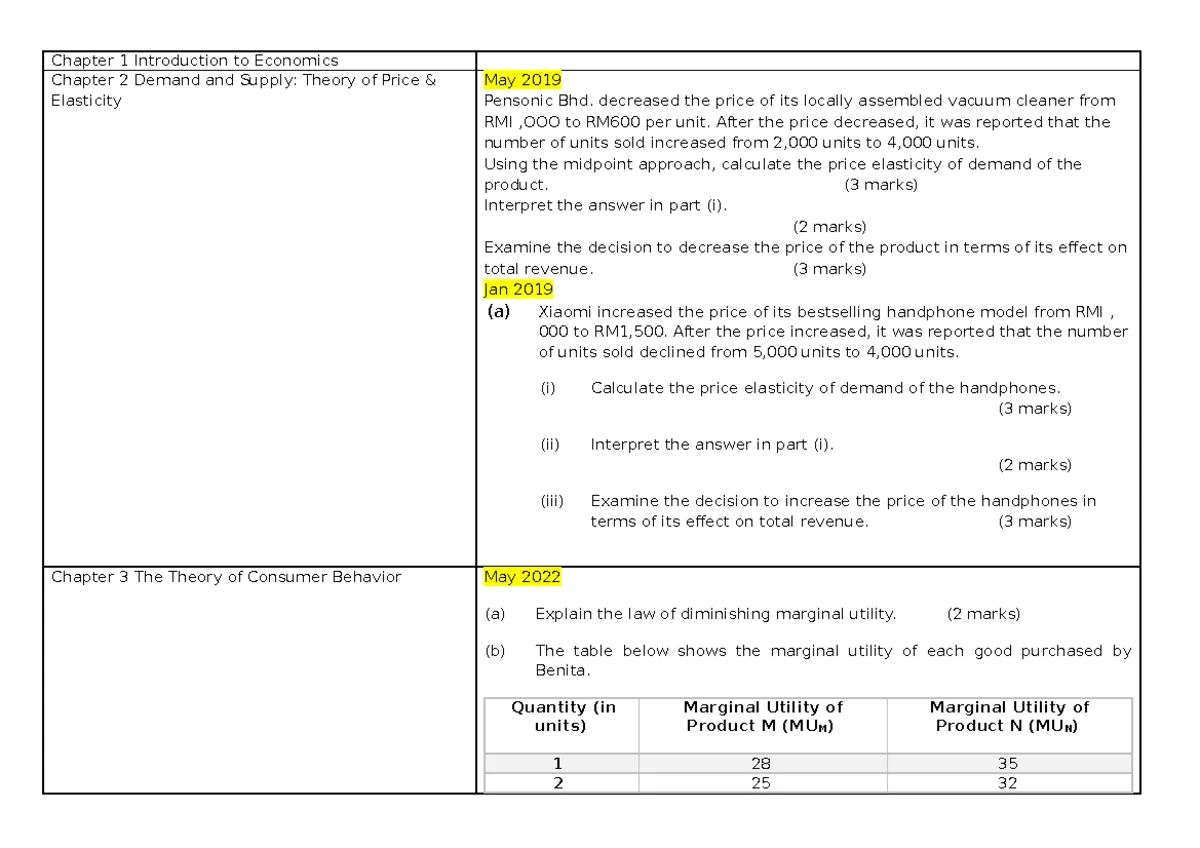 ECO 101: Assignment on Production Possibility Curve & Demand Concepts ...