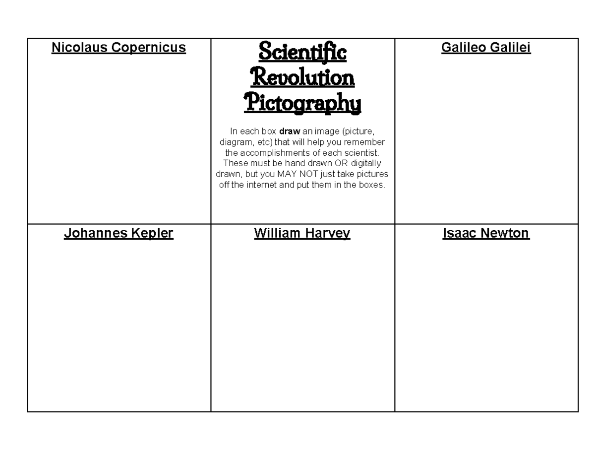 Copy of 2021 Sci Rev Pictography-3 - BIOL 3000 - Nicolaus Copernicus ...