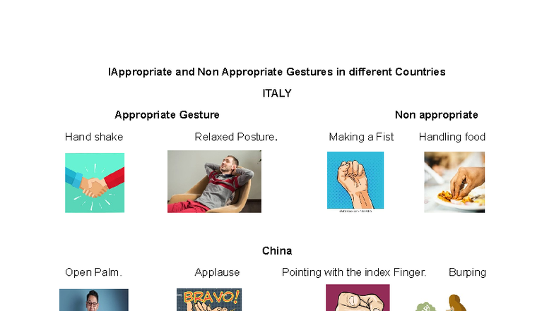 Gestures - n/a - IAppropriate and Non Appropriate Gestures in different ...