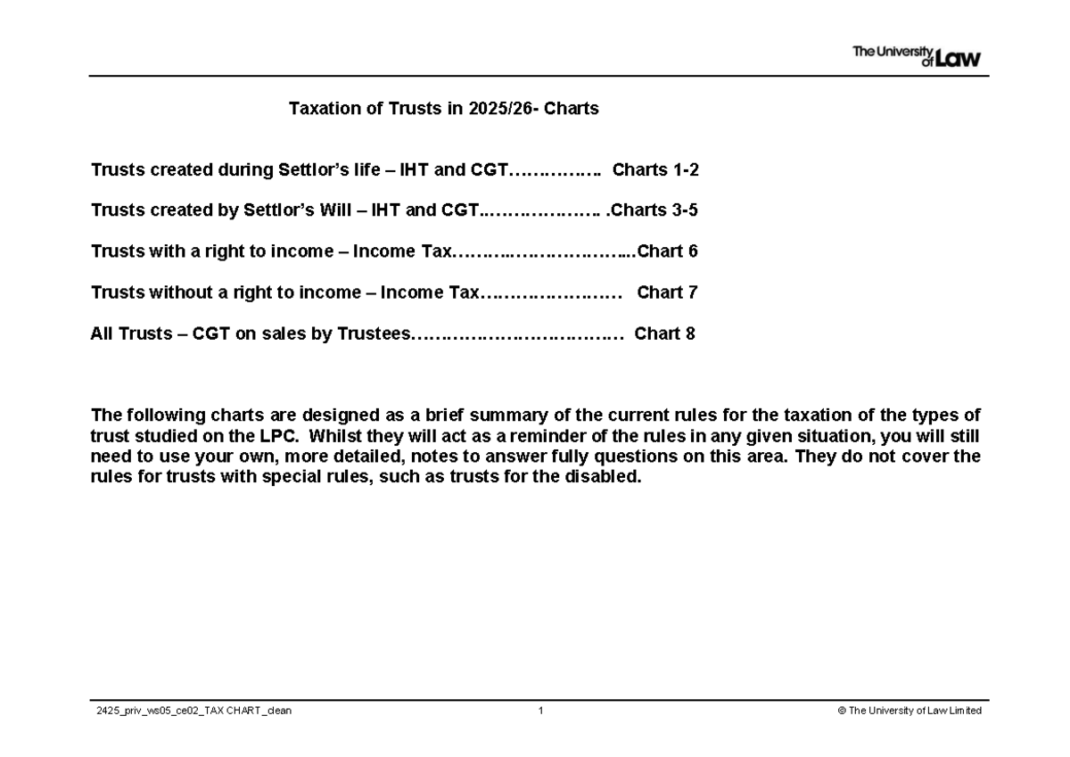 LPC Taxation of Trusts: Comprehensive Charts and Summaries - Studocu