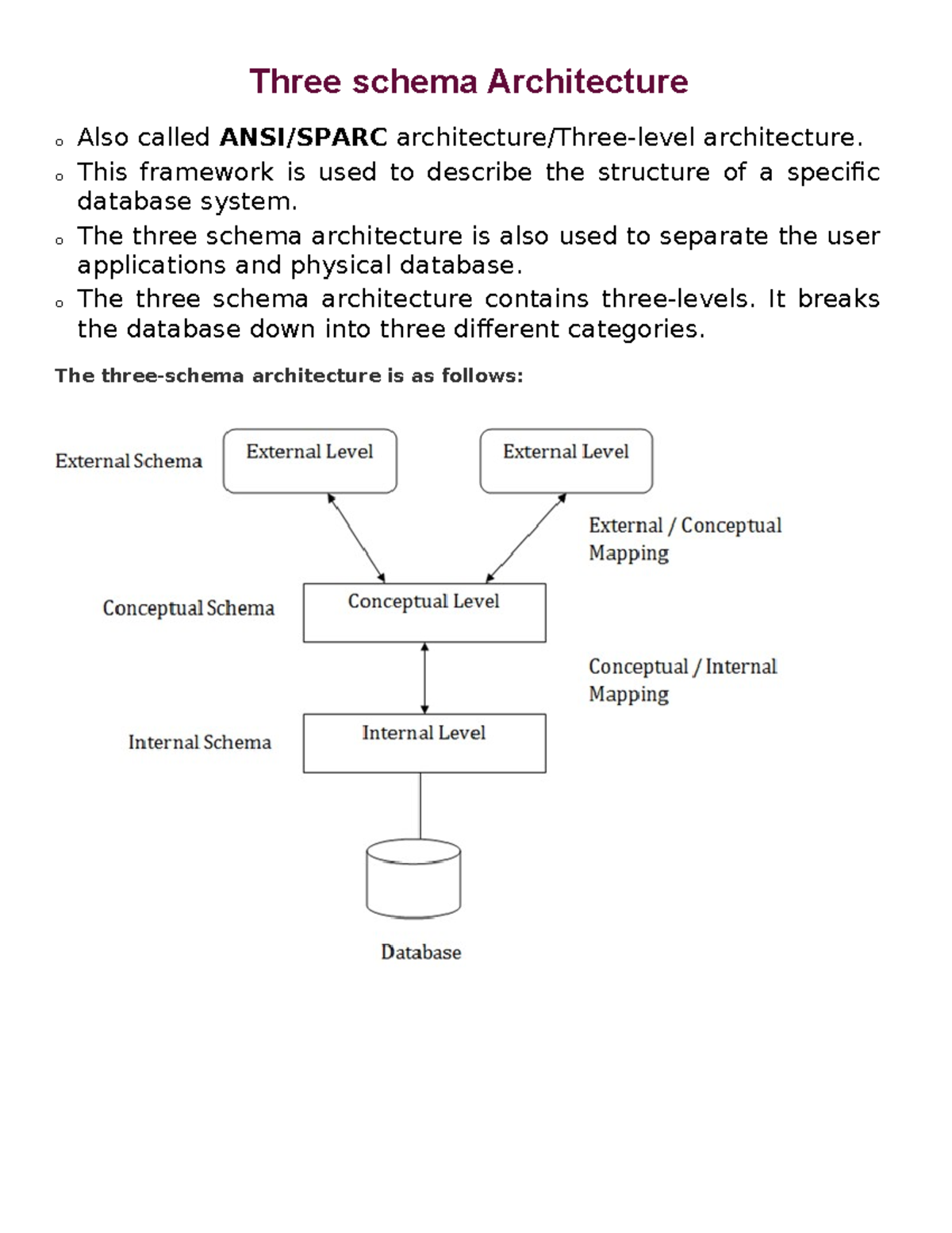 Three Schema Architecture Overview and Objectives - Studocu
