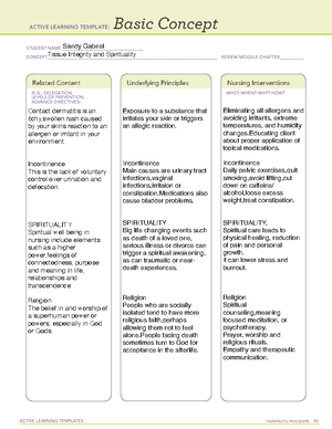 Concept-medication administration - Concept: Medication Administration ...