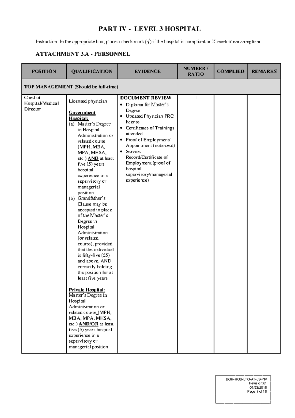 DOH-HOS-LTO-AT-L3-PIV Compliance Checklist: Personnel & Equipment ...
