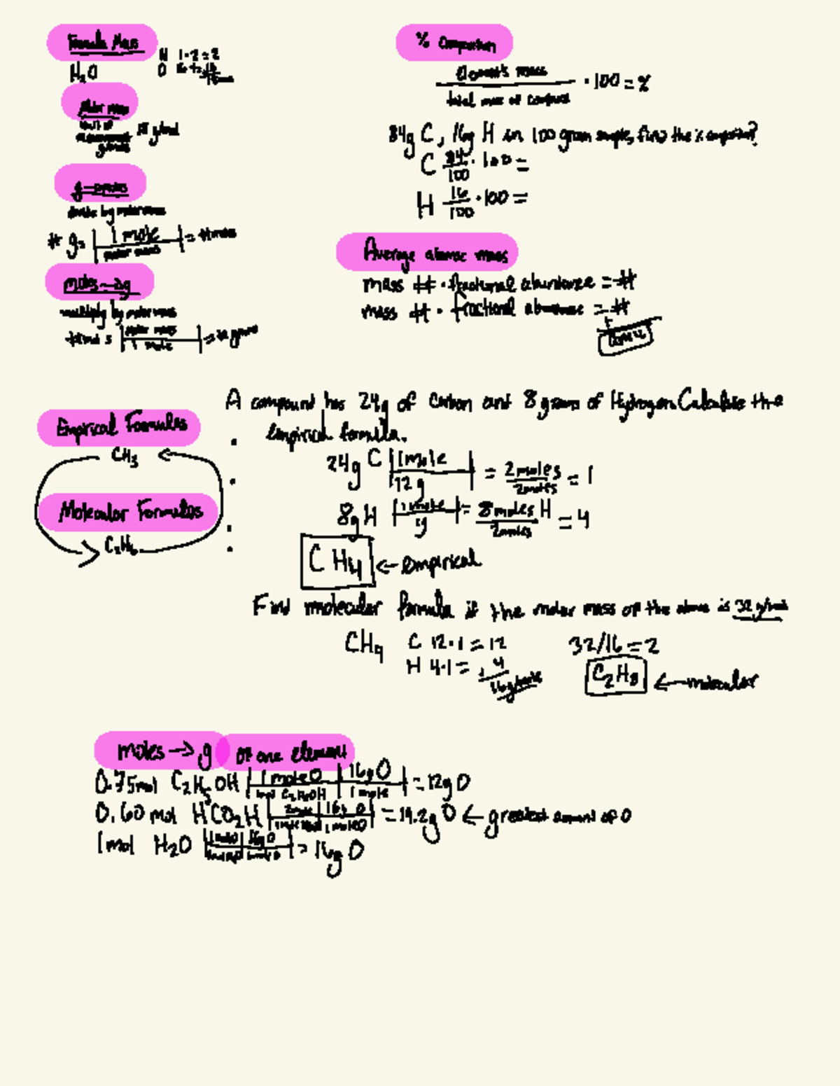 Chemistry - Formulas and Composition Analysis - Studocu