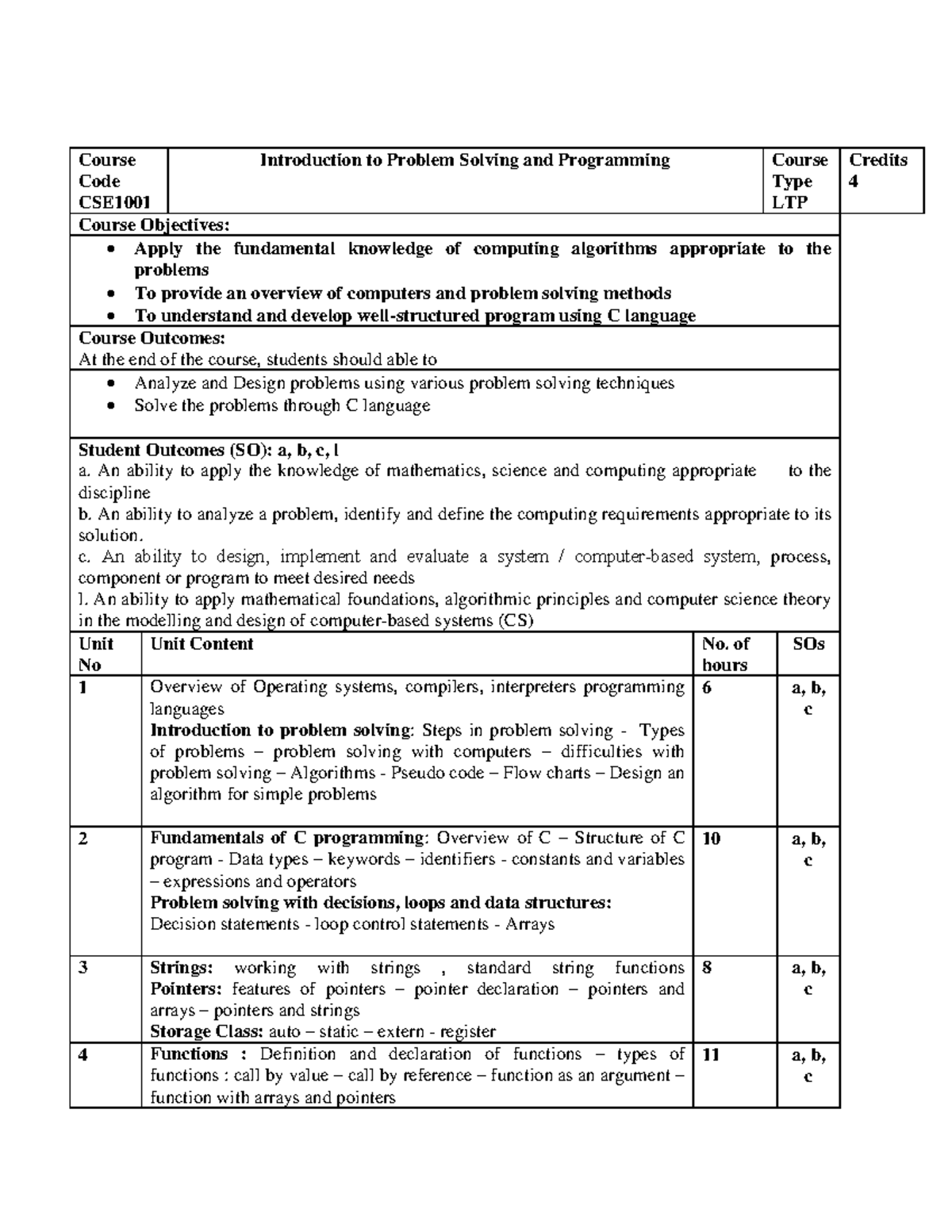 CSE1001 - Intro to Problem Solving & C Programming Overview - Studocu