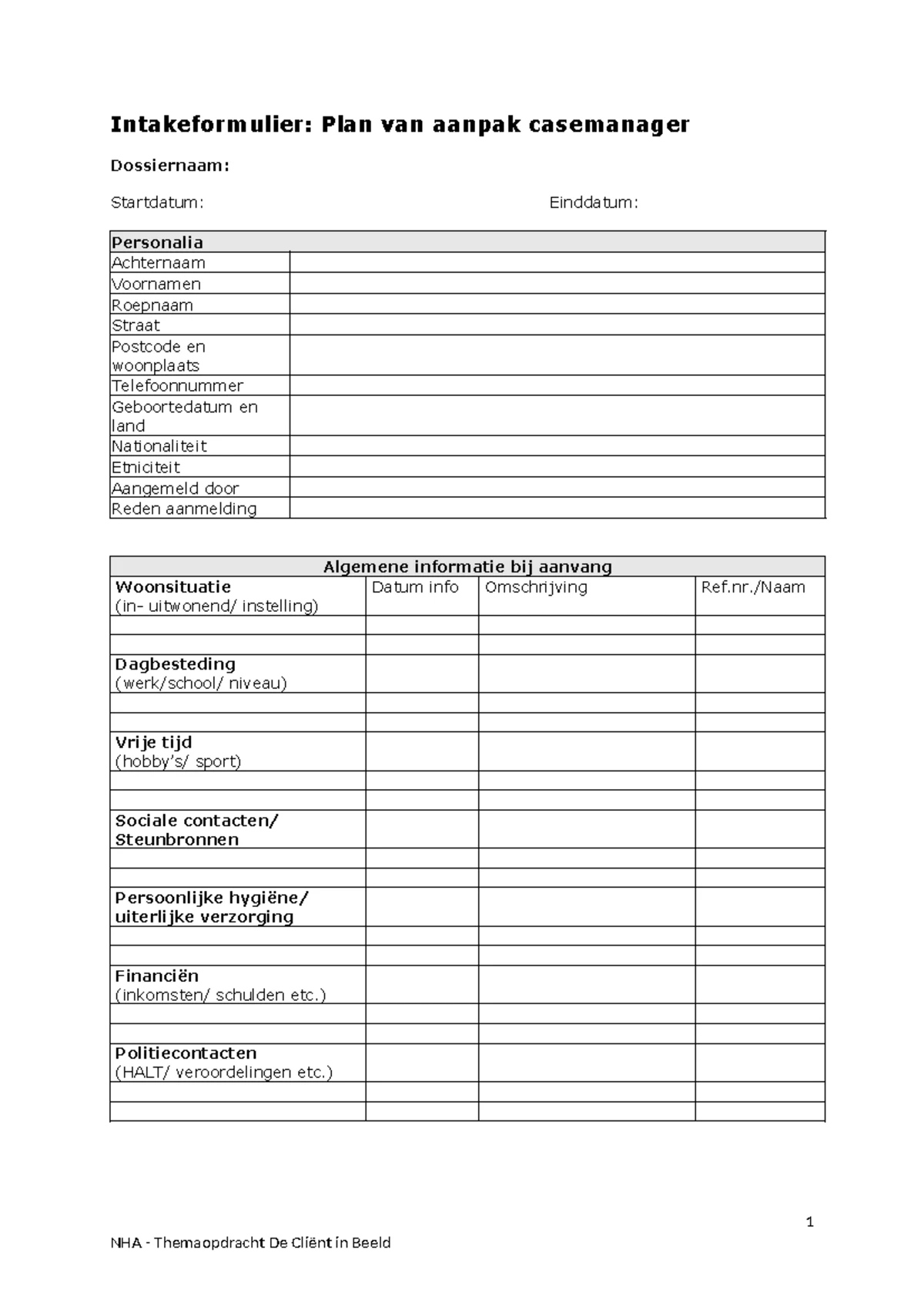 Richtlijnen voor Rapportage en Verslaggeving: Praktische Tips en ...