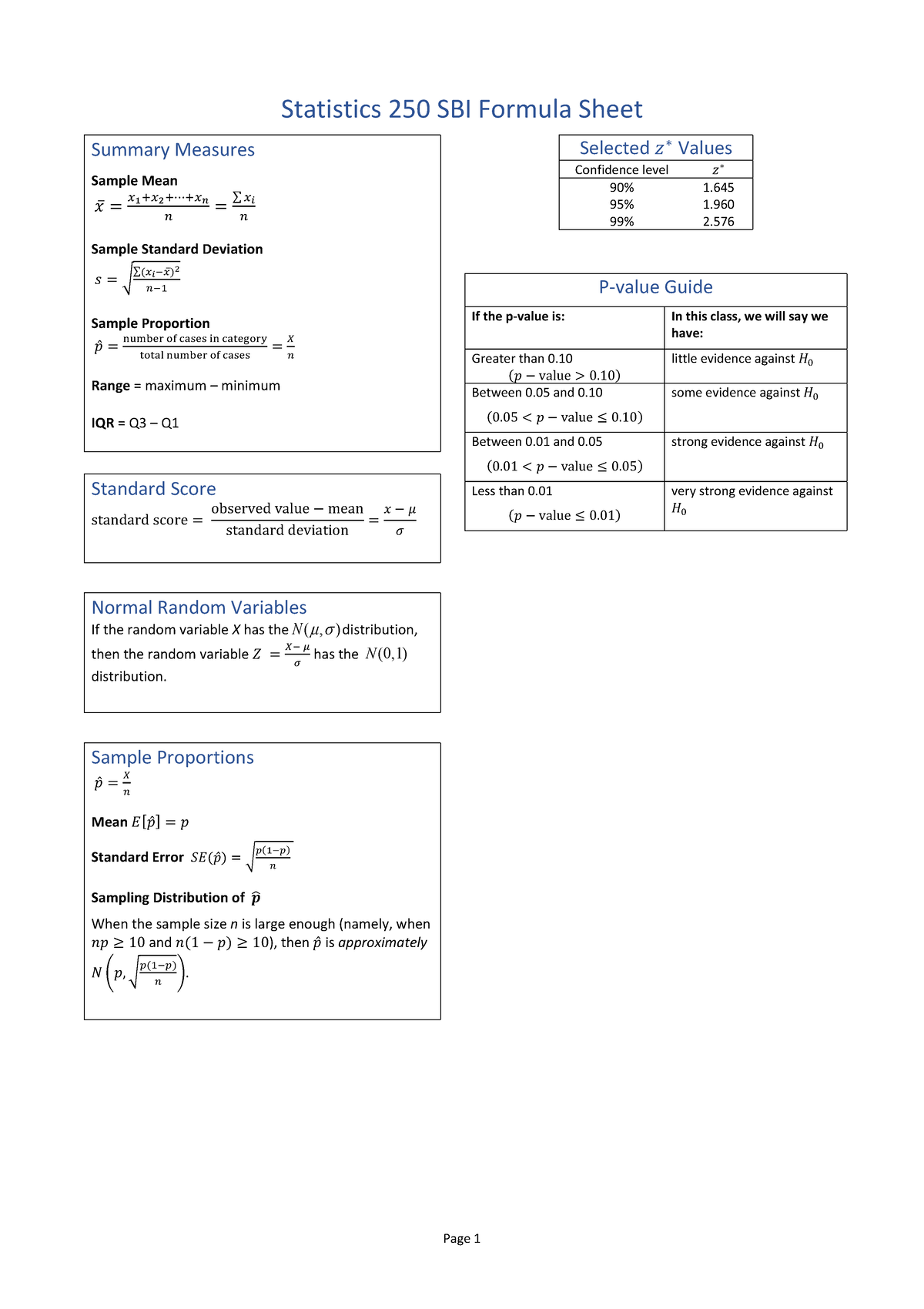 1 Final Exam Formula Sheet Stats 250 F21 Statistics 250 Sbi Formula Sheet Summary Measures