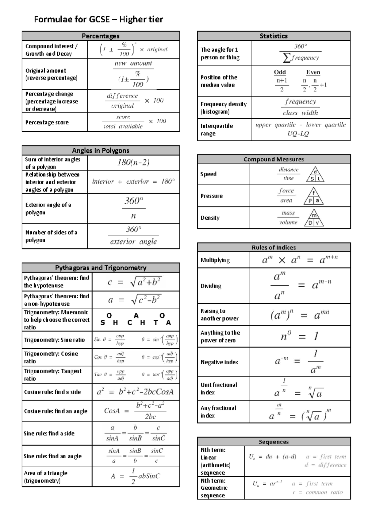 GCSE Higher Tier Statistics & Formulae Guide - Studocu