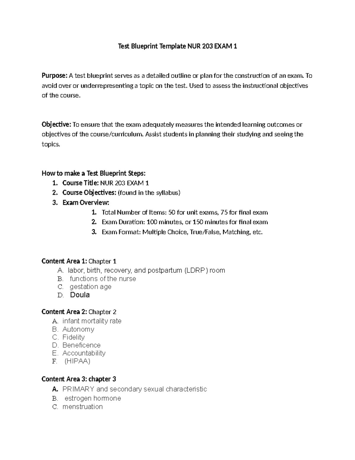 NUR 203 Exam 1 Test Blueprint Overview for Fall 2024 - Studocu