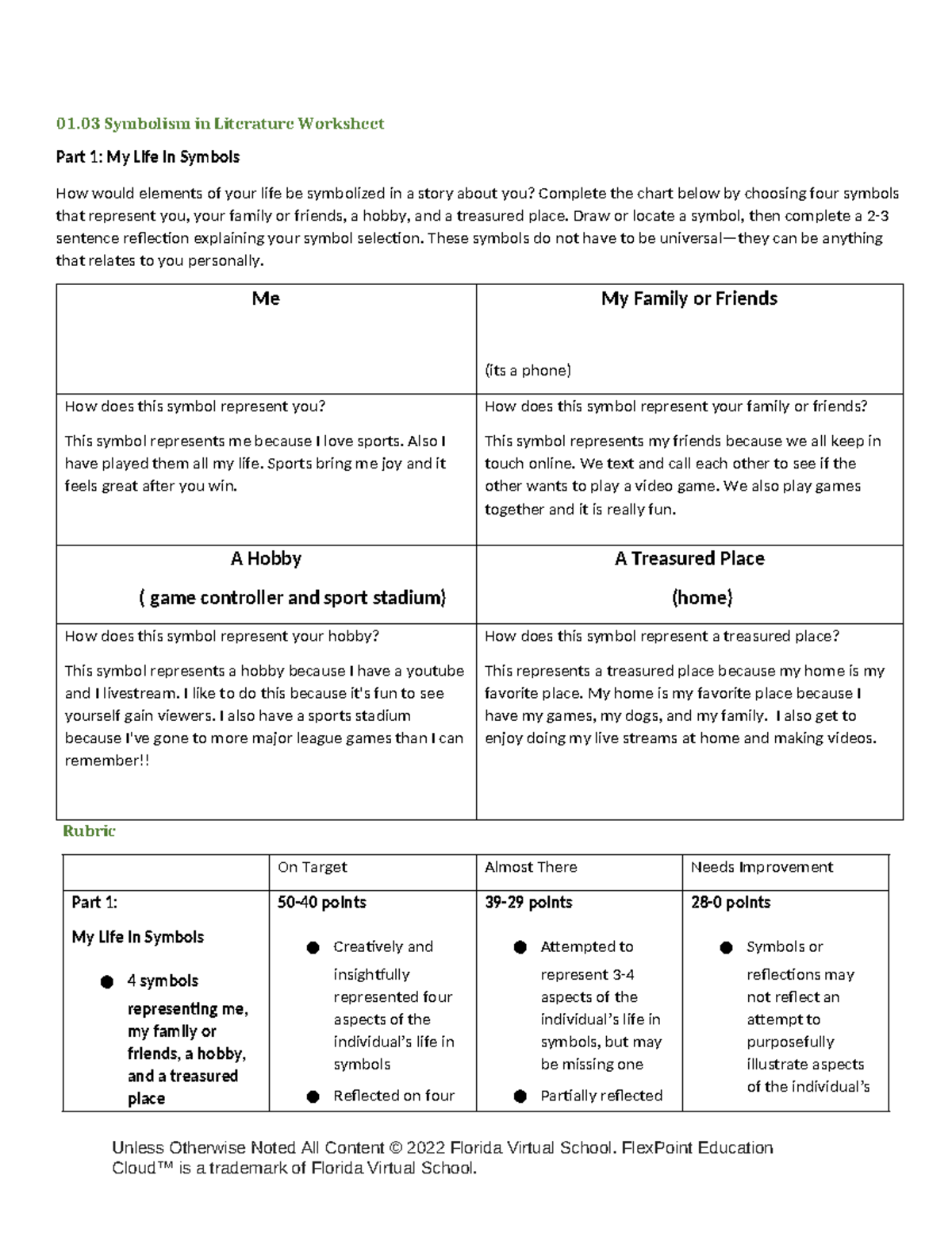 Symbols In Literature Worksheet