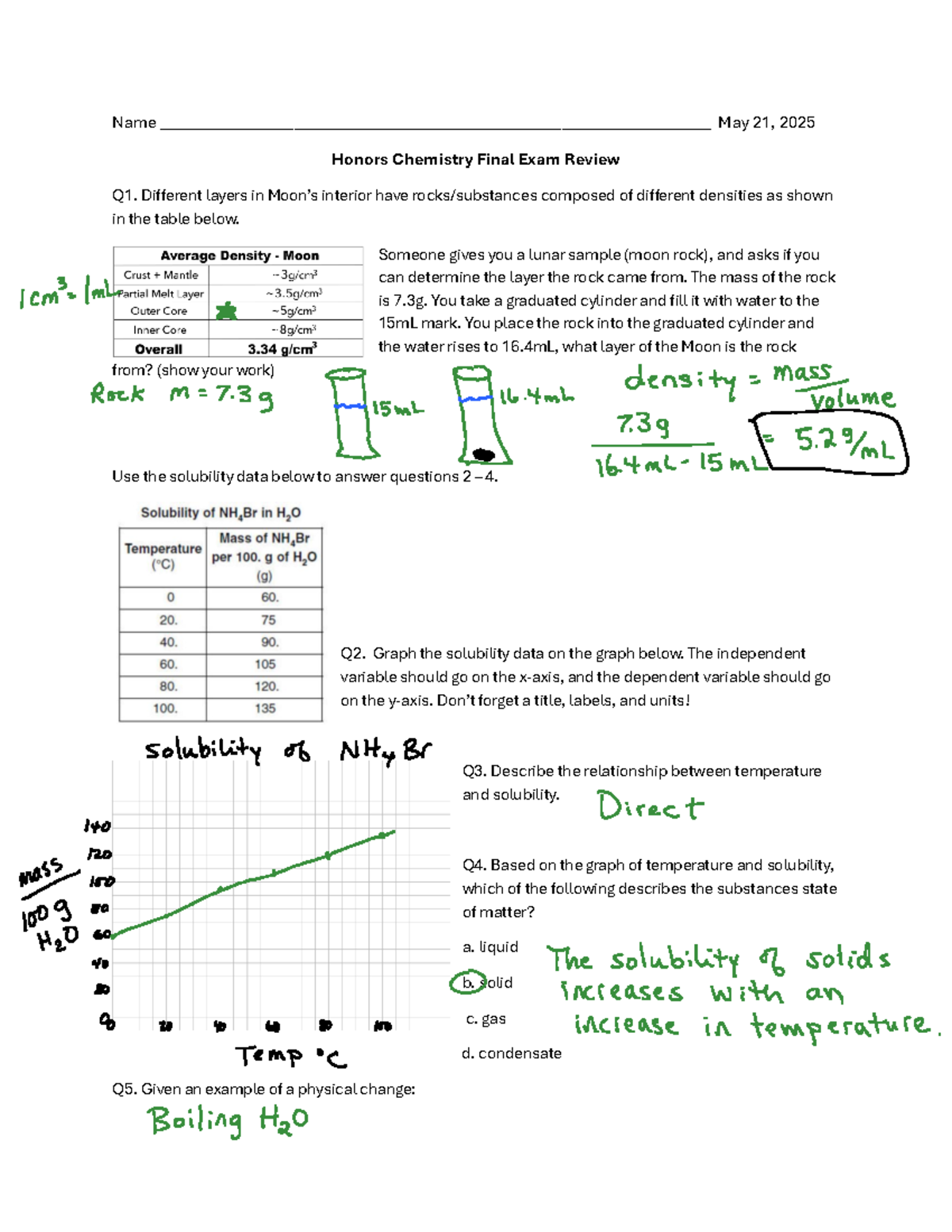 Honors Chemistry (CHEM 101) Final Exam Review - Spring 2025 - Studocu
